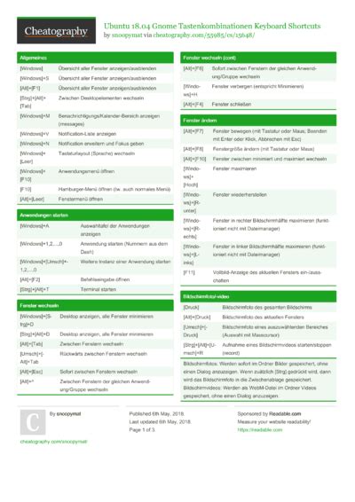 53 Ubuntu Cheat Sheets Cheat Sheets For Every Occasion