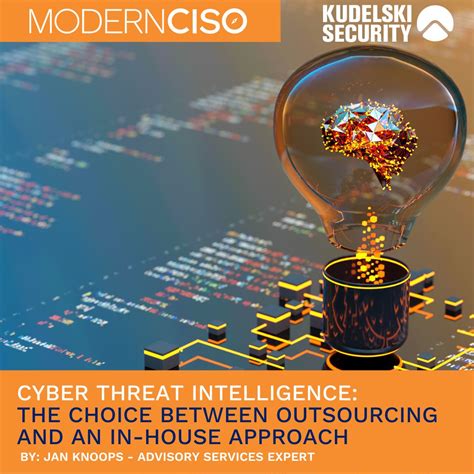 How Outsourcing Can Boost Cyber Threat Intelligence