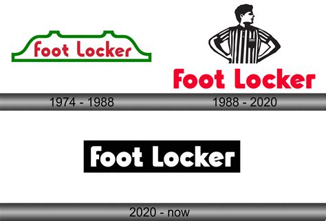 Foot Locker Logo And Symbol Meaning History Sign