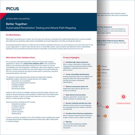 Attack Path Validation Datasheet Picus