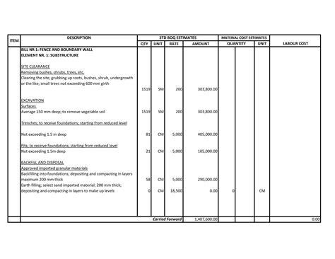 Fence Boq With Materialspdf