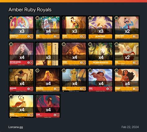 Amber Ruby Royals Lorcana Deck Disney Lorcana Amber Ruby Royals Lorcana Deck Disney Lorcana