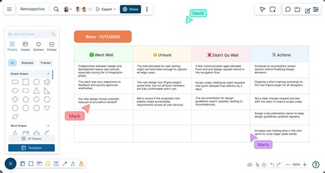 Free Retro Software Retro Board Online Creately