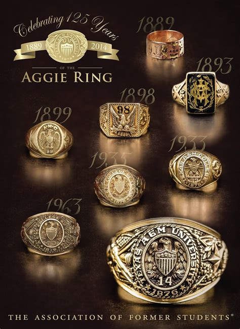 Aggie Ring Dimensions At Diane Rearick Blog
