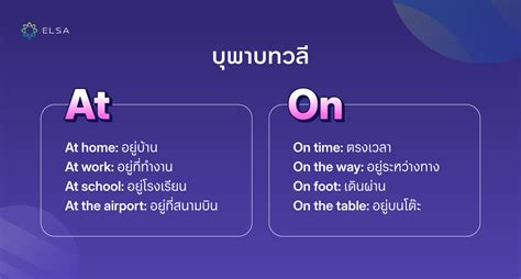 Prepositional Phrase บุพบทวลี คืออะไร วิธีใช้พร้อมตัวอย่าง