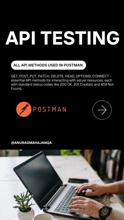 Anurag Mahajan On Linkedin Apitesting Postman Qa Softwaretesting