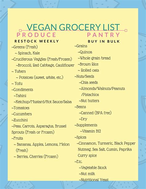 Pin By Debbie Glasscock On Vegan Vegan Grocery Vegan Grocery List Going Vegan