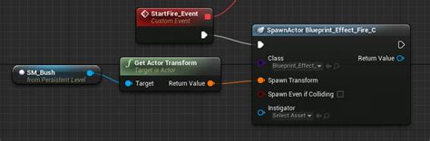 Blueprint Communications In Unreal Engine Unreal Engine Documentation Epic Developer