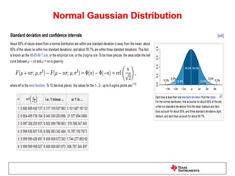 Opa2340 Input Voltage Offset Temperature Drift Max Amplifiers Forum Amplifiers Ti E2e