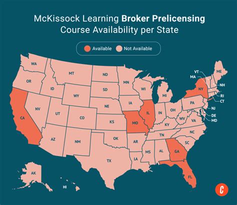 Mckissock Learning Review Pricing Features Pros And Cons