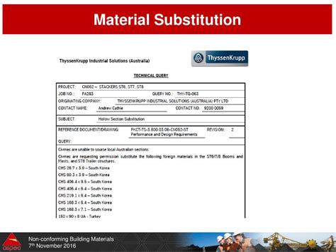 Non Conforming Building Materials Ppt Download