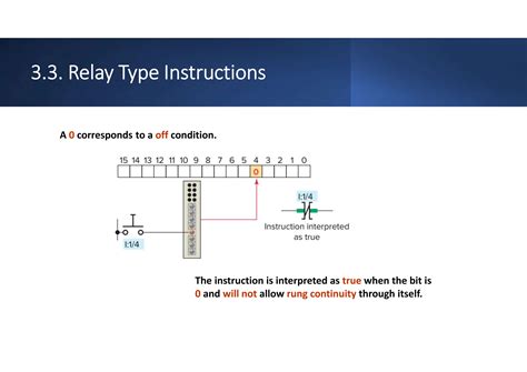 Chapter 3 Basics Of Plc Programming 1 Pdf