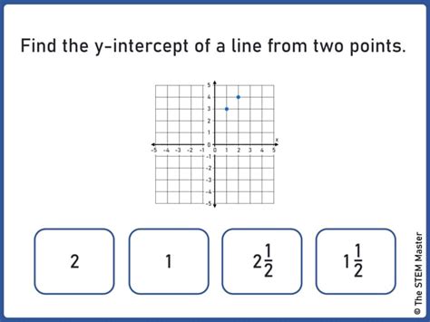 Linear Equation Y Intercept 8f4 Math Practice Boom Cards Digital Resource