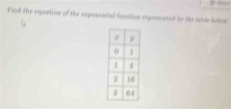 solved find the equation of the exponential function represented by