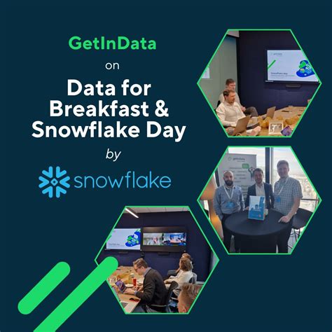 Getindata Part Of Xebia On Linkedin Dataforbreakfast Getindata Snowflake Datacommunity