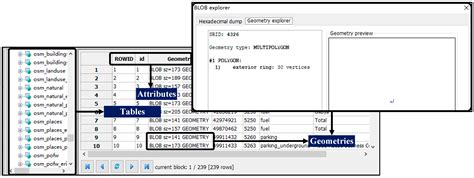 A Heterogeneous Geospatial Data Retrieval Method Using Knowledge Graph