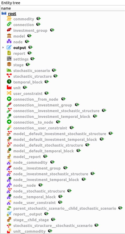 Simple System SpineOpt Jl Simple System SpineOpt Jl