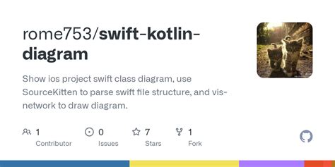 GitHub Rome Swift Kotlin Diagram Show Ios Project Swift Class Diagram Use SourceKitten To