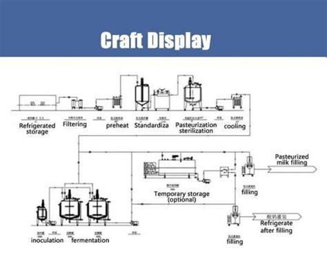 For Pasteurization Tank 50 Liters Small Milk Juice Beer Pasteurizer Uht Pasteurized Machine In