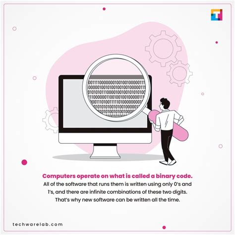 Techwarelab On Linkedin Codingfacts Codingtrivia Techfacts Techtidbits Programminghistory