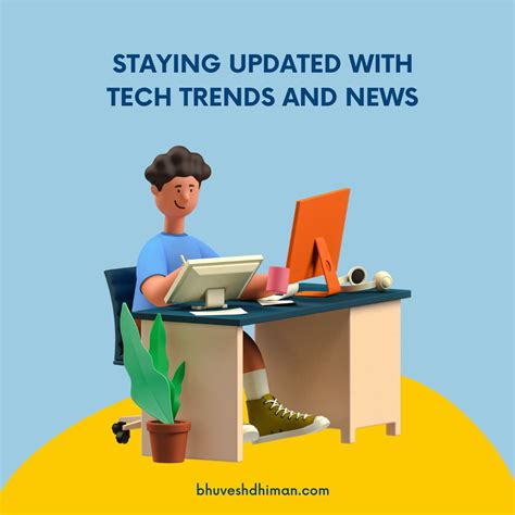 Bhuvesh Dhiman On Linkedin Techtrends Stayinformed Industrynews Softwareengineer