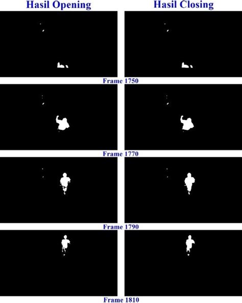 Frame Result Of Closing From Opening Morphology Download Scientific