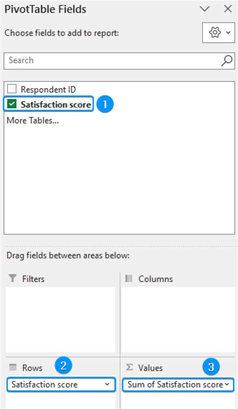 How To Analyze Survey Data In Excel Complete Guide Excel Insider