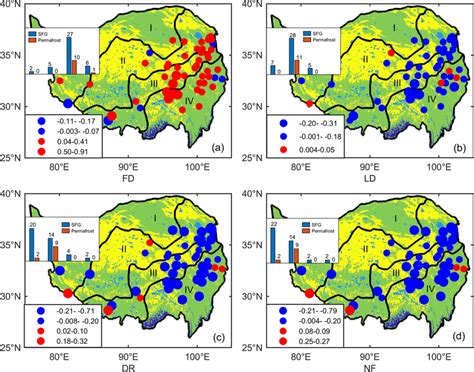 Spatial Distribution Of Temporal Difference Ratios Of A Fd B Ld C