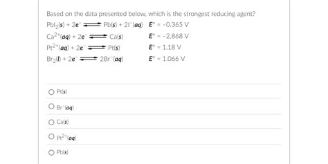high quality solution based on the data presented below which is the
