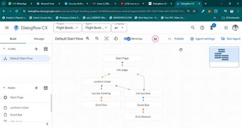 Muzamil Shah On Linkedin Ai Chatbot Flightbooking Dialogflow