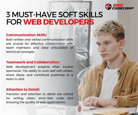 Codingbootcamps Programmingcourses Techeducation Learntocode