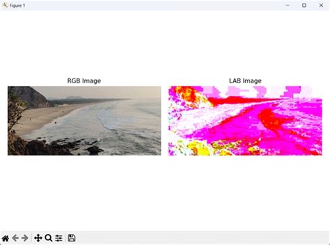 Mahotas RGB 到 LAB 的转换 Mahotas 教程