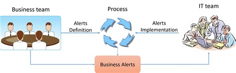 openesb enterprise edition