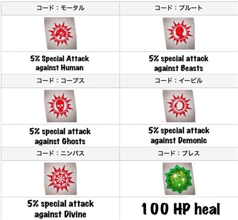 [jp] Fgo Command Code Effects So Far Fsn Tohsaka Rin