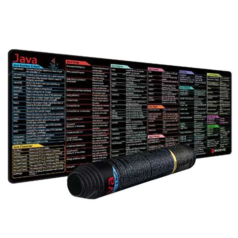 Python Commands Shortcuts Mouse Pad Quick Key Super Large Anti Slip Keyboard Pad Python Cheat