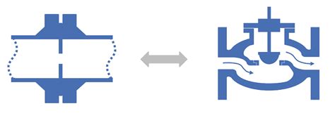 Discharge Coefficient Neutrium