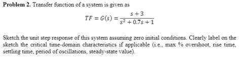 Solved Problem 2 Transfer Function Of A System Is Given As