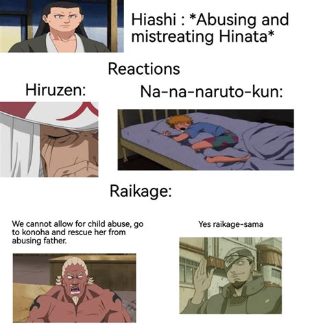 Suggesting That Raikage Wanted Hinata For Byakugan Doesnt Make Sense