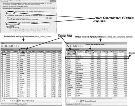Spatial Sampling Spatial Analysis With R Statistics Visualization And Computational Methods