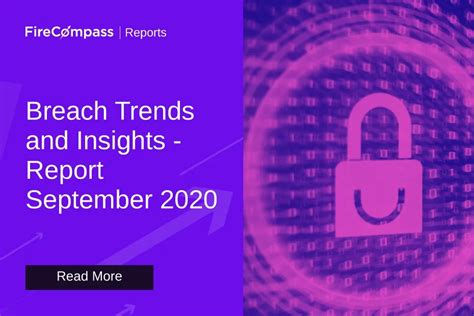 Dns Security Archives Firecompass