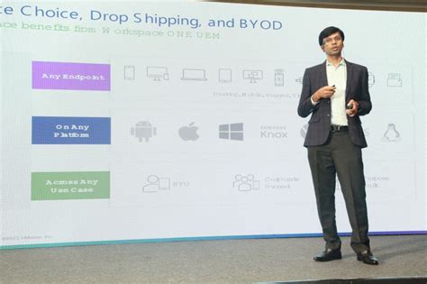 Uniware Systems On Linkedin Uniware Vmware Futureofwork Remotework