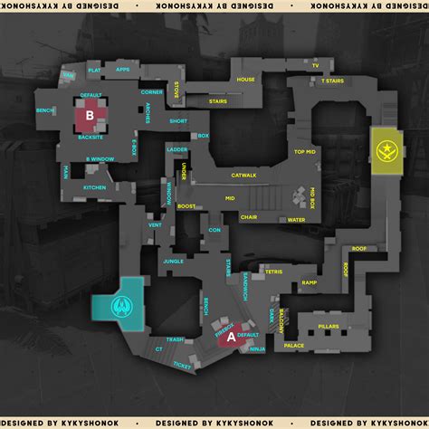Steam Community Guide Mirage Callouts 2024