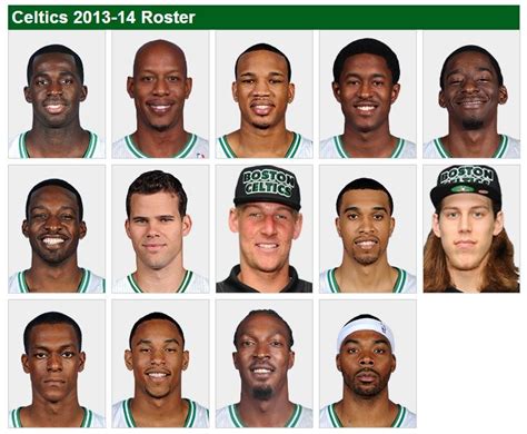 The Celtics Starting Lineup For The Upcoming Nba Season Basketball