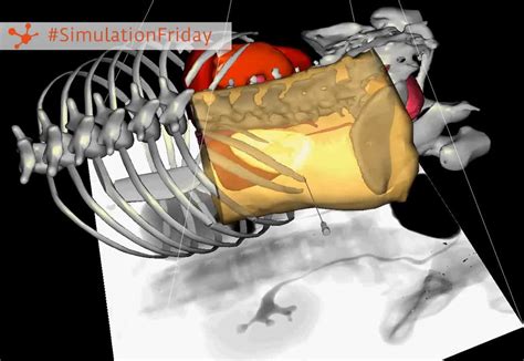 Sofa Framework On Linkedin Simulationfriday Opensource