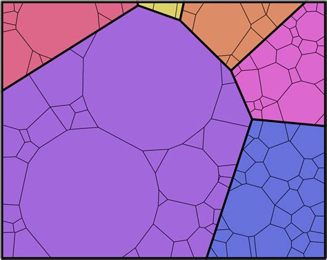 Voronoi Treemap Amcharts 5 Documentation
