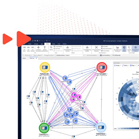 I2 Analysts Notebook Plans I2 Group