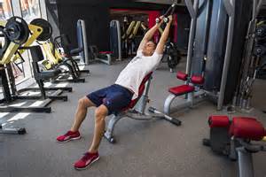 3 Nuevas Formas De Ejecutar Un Pull Over