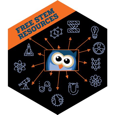 Stemfinity Mad Learn Coding Technology