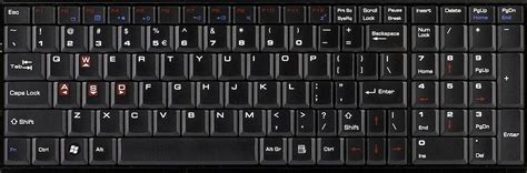 Keyboard Codex Gamicus Humanitys Collective Gaming Knowledge At