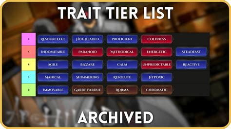 Definitive Archived Trait Tier List [release] Destructoid